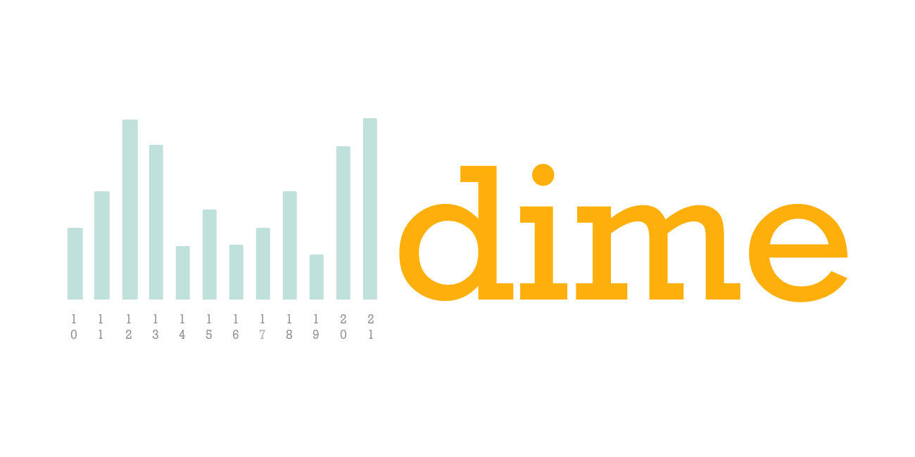 Dime Piece Logo